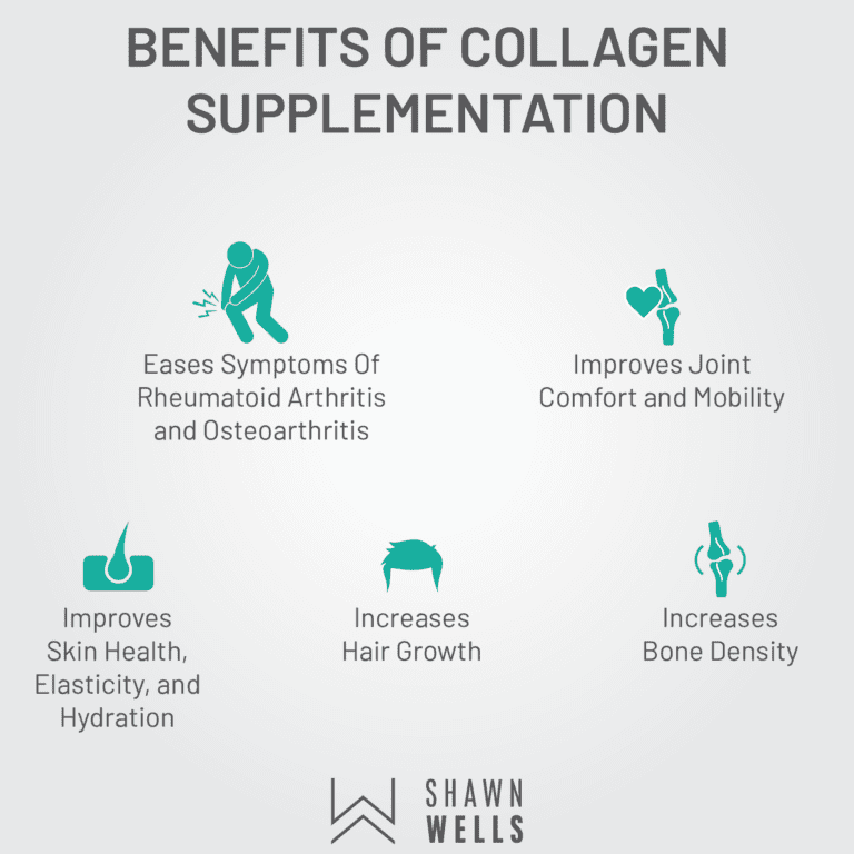 The Health Benefits of Collagen