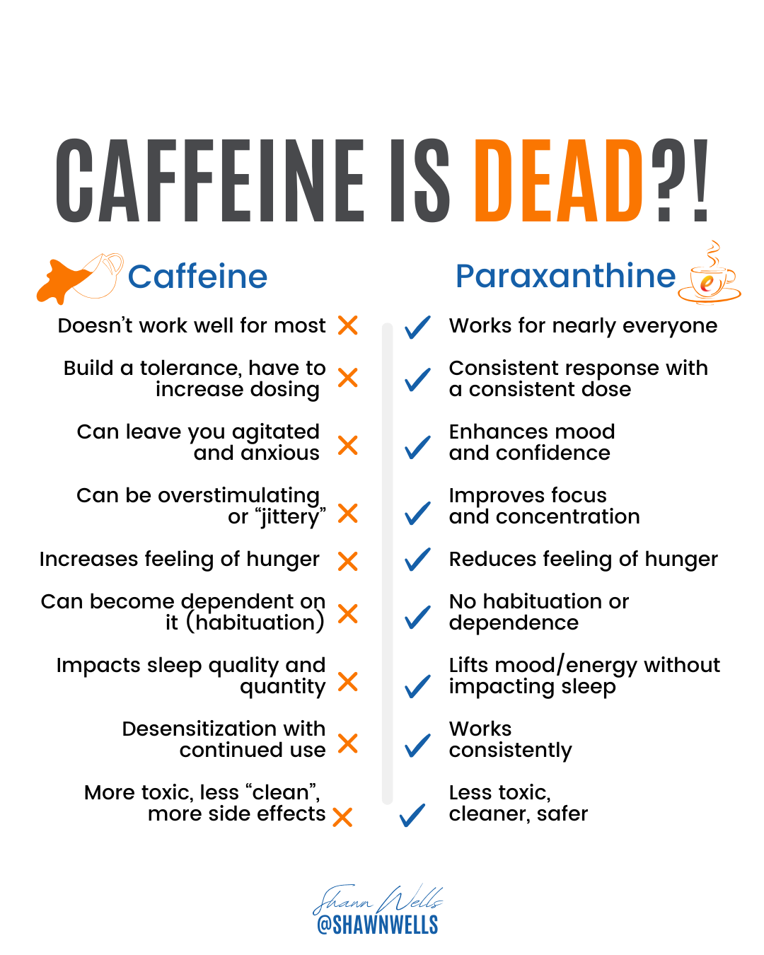 enfinity® Paraxanthine: The Best Caffeine Alternative Explained ...
