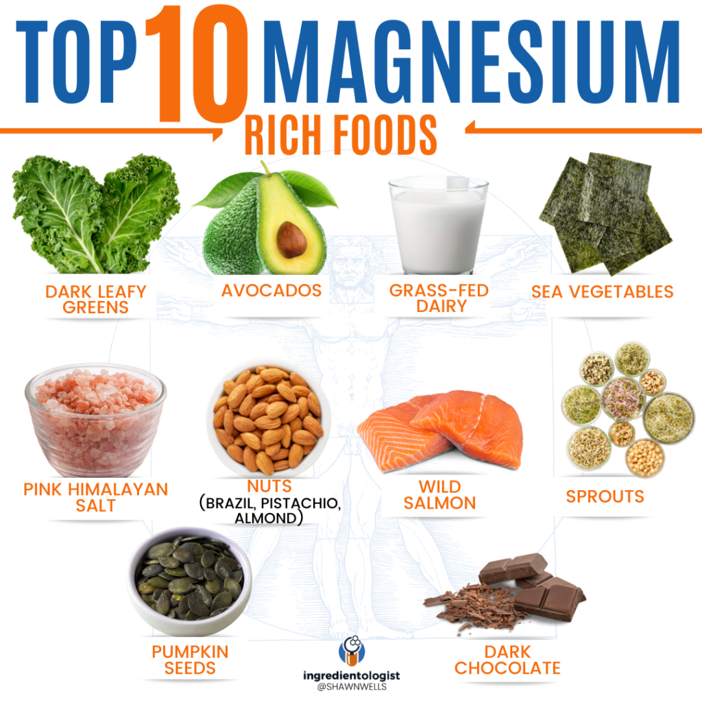 Biohacking for Beginners: Enhance Your Life with Magnesium - Shawn Wells