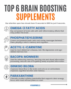 Top 10 Best Brain Supplements For Adults Shawn Wells